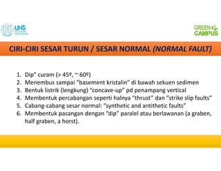 Patahan, Materi Ajar Geologi UNS SURAKARTA | PPT