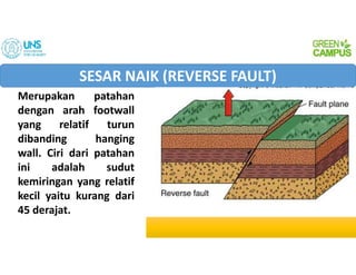 Patahan, Materi Ajar Geologi UNS SURAKARTA | PPT