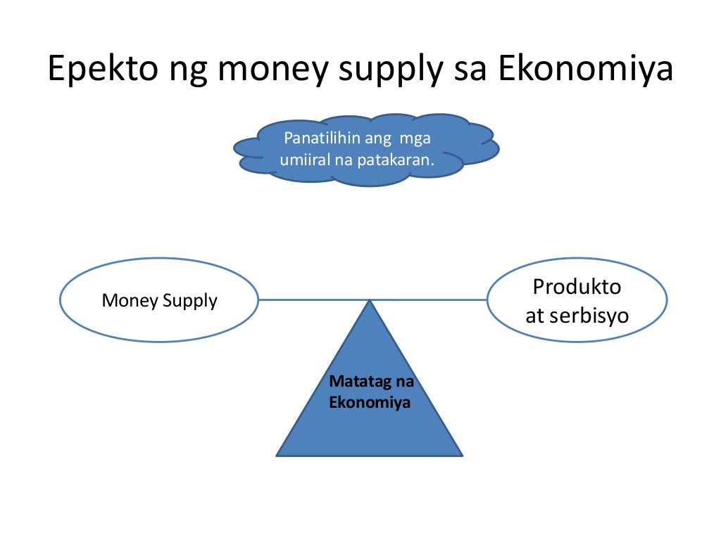Patakarang Pananalapi Konsepto Ng Patakarang Pananalapi