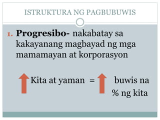 Patakarang Piskal.ppt