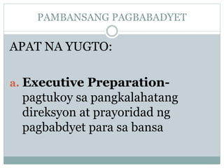 Patakarang Piskal.ppt