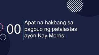 Ano ang patalastas: anyo at paraan ng pagawa | PPT