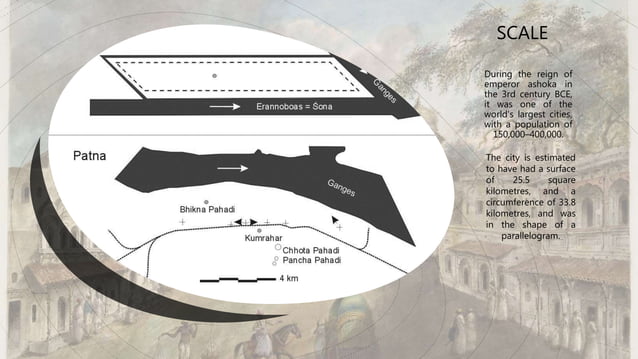 Pataliputra | PPTX | Asia Travel | Travel Locations