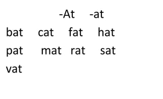 Pat and the fat cat | DOCX