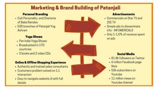 Patanjali Case Study.pptx