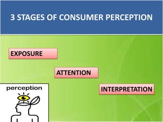 customer perception towads patanjali products | PPTX