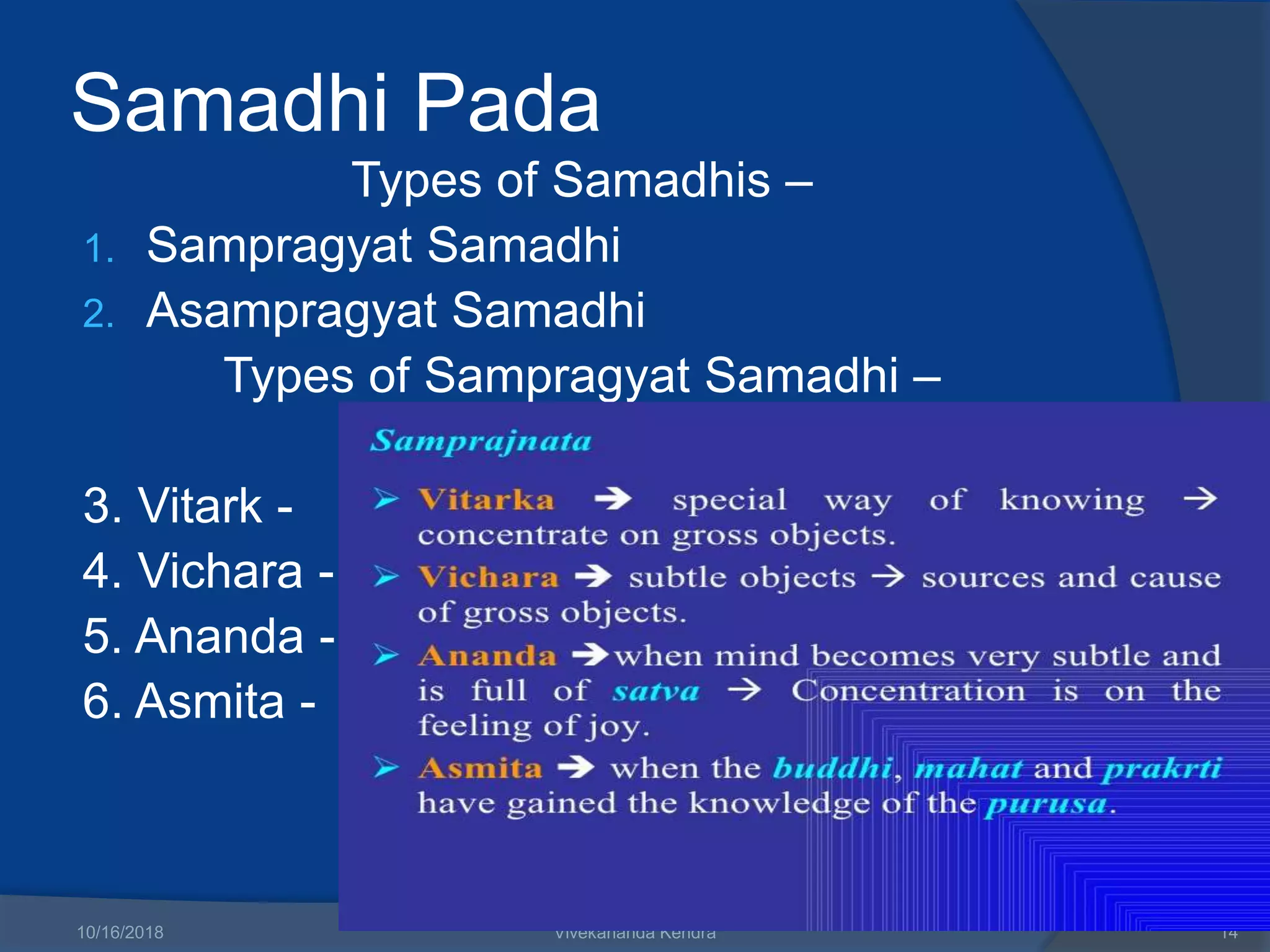 Patanjali Yoga Sutras - for AYSUH YOGA EXAMINATION | PPTX