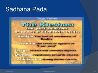 Patanjali Yoga Sutras - for AYSUH YOGA EXAMINATION | PPTX