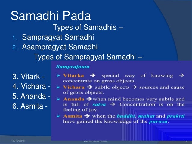 Patanjali Yoga Sutras - for AYSUH YOGA EXAMINATION