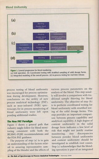 The Use of NIR as a PAT Tool for Measuring Blend Uniformity | PDF
