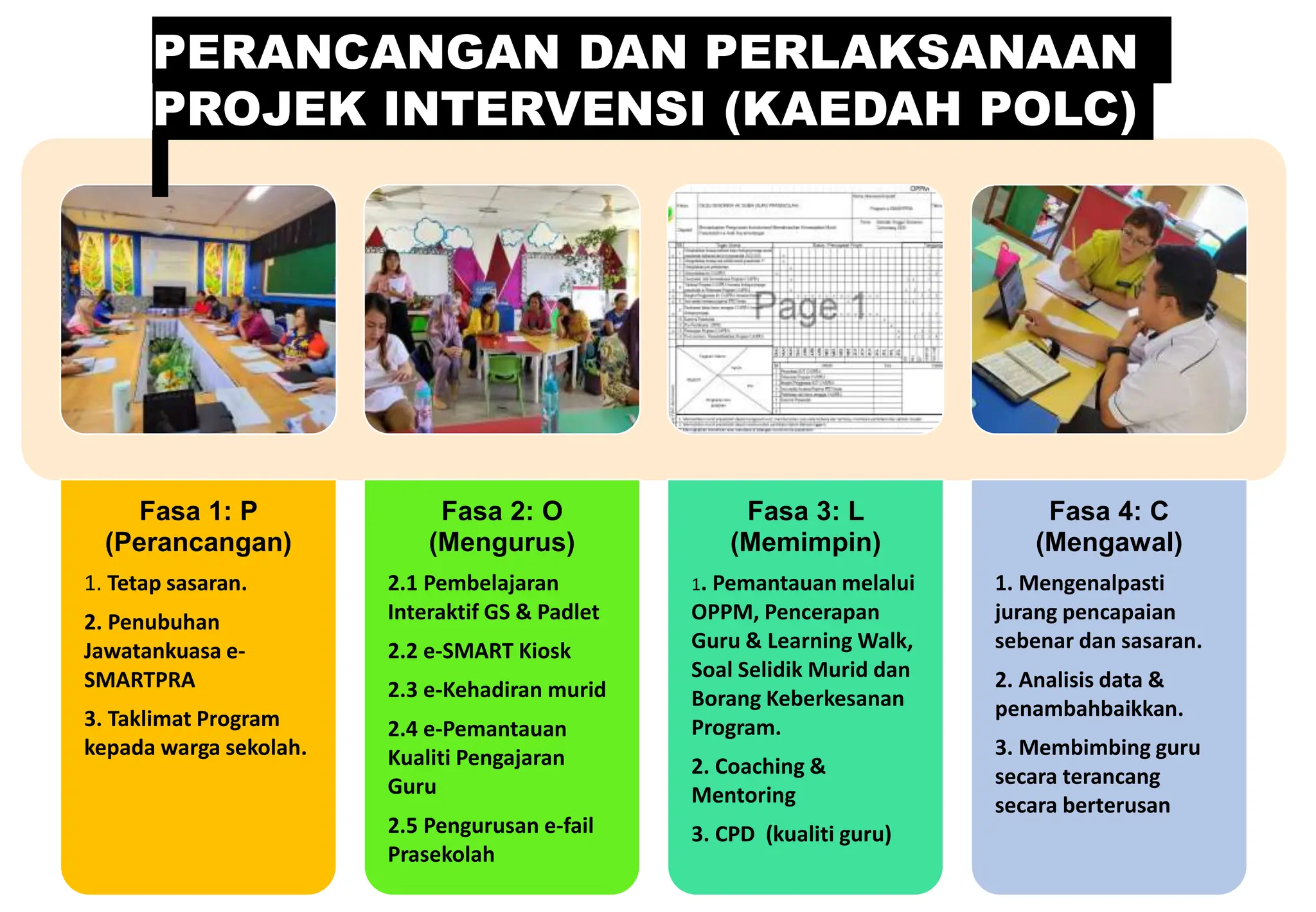 PAT format untuk rujukan guru sahaja credit to owner.pptx