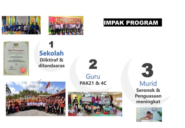 PAT format untuk rujukan guru sahaja credit to owner.pptx