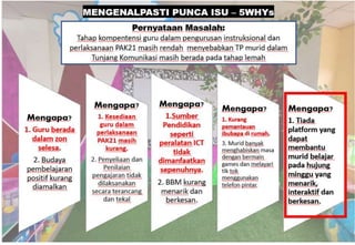 PAT format untuk rujukan guru sahaja credit to owner.pptx