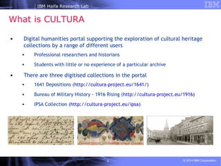 Enhancing Digital Cultural Heritage Collections with Social Network ...