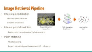 Convolutional Patch Representations for Image Retrieval An unsupervised approach | PPTX