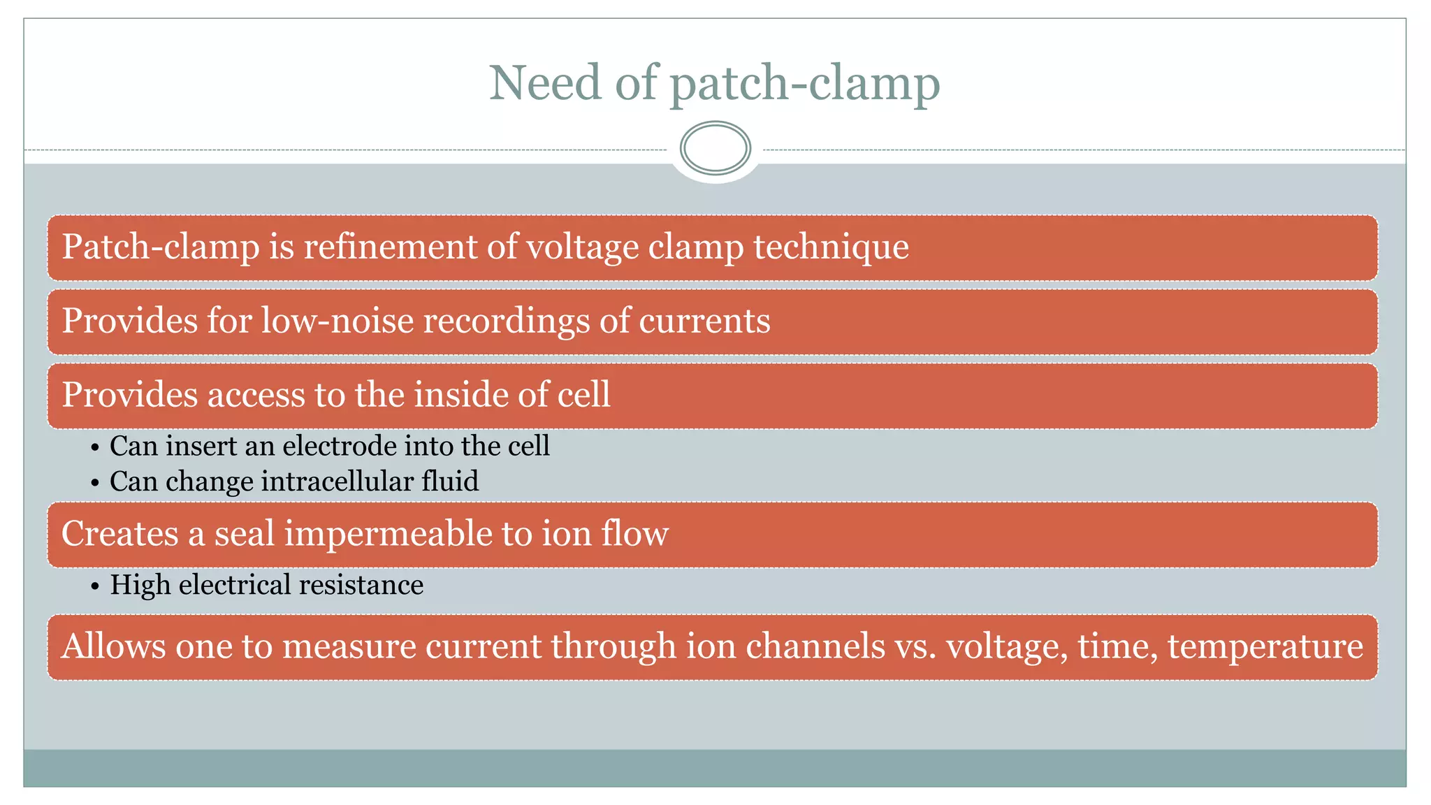 Patch clamptechnique | PPTX