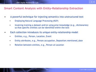 PreMapper: Improving Entity Extraction Accuracy in the Digital ...