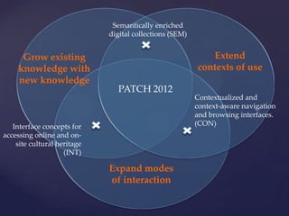 PATCH @ ACM MM 2012 introduction slides | PPT