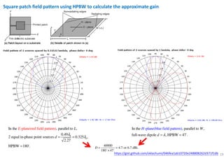 Patch antenna | PDF