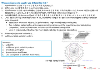 Patch antenna | PDF