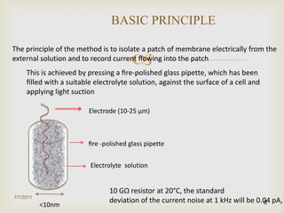Patch clamp technique | PPTX