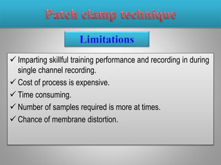 Patch clamp technique principle | PPTX