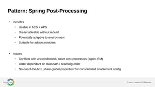 Patch handling patterns for ACS and APS | PDF | Web Development | Internet