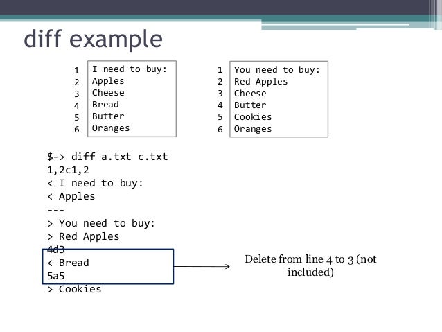 Patching Files In Unix Using Diff And Patch Commands