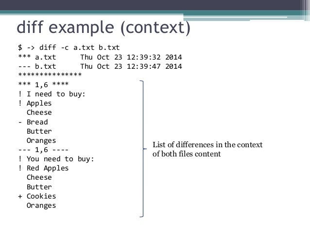 Patching Files In Unix Using Diff And Patch Commands