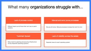 Simplified Patch Management with Puppet - Oct. 2020 | PPTX