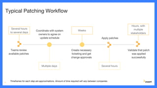 Simplified Patch Management with Puppet - Oct. 2020 | PPTX