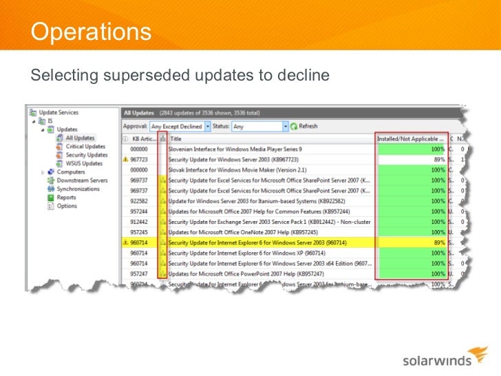 Common Wsus Issues In Deployment Operations And Diagnostics