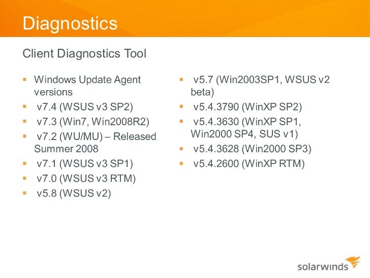 Common Wsus Issues In Deployment Operations And Diagnostics