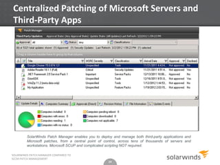 SolarWinds Patch Manager - How does it compare to SCCM Patch Management? | PPT