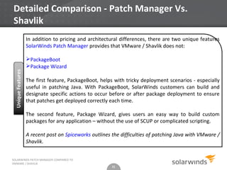 SolarWinds Patch Manager Compared to Shavlik / VMware | PPT