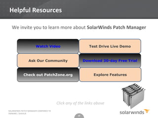 SolarWinds Patch Manager Compared to Shavlik / VMware | PPT