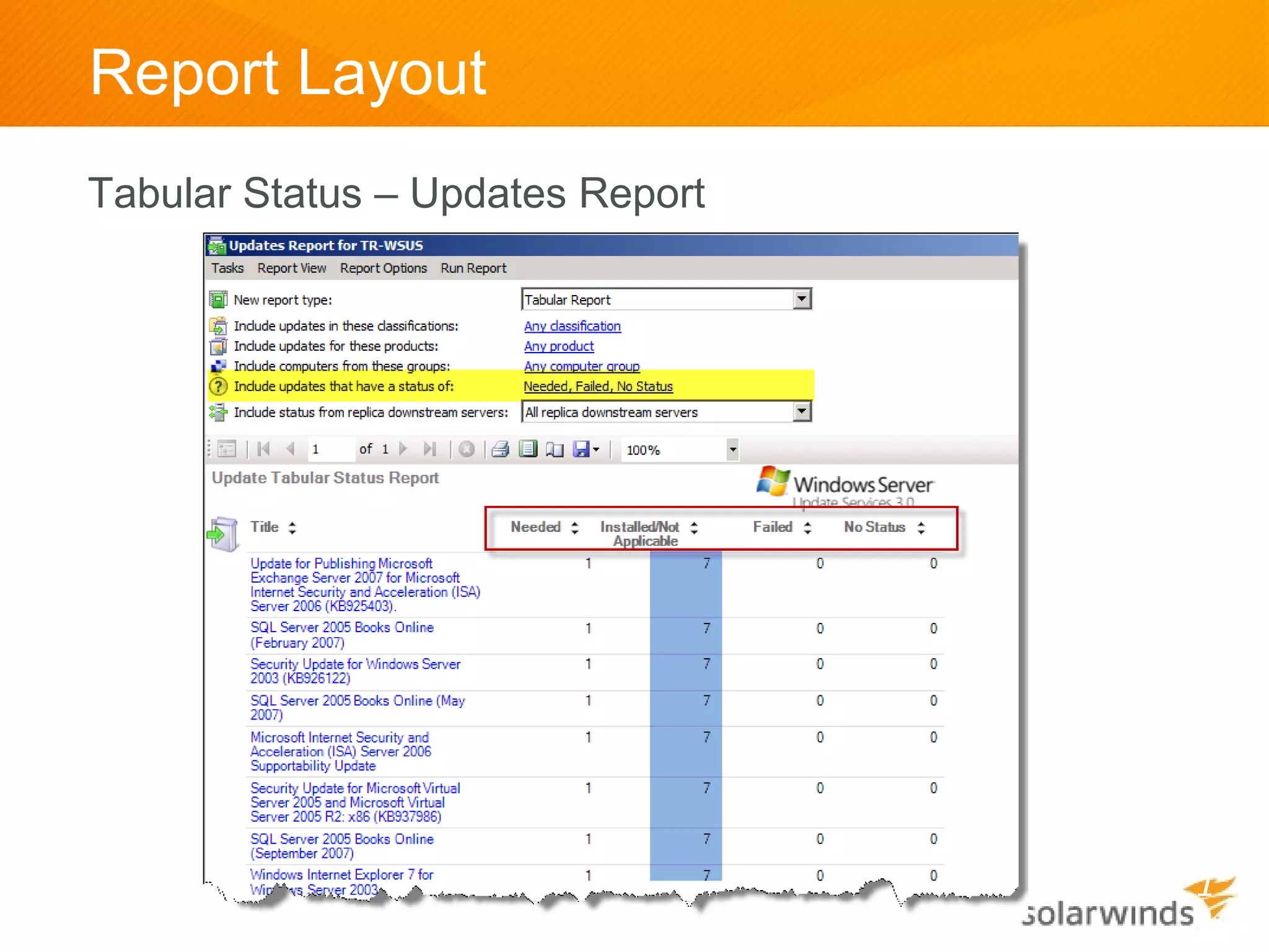 How-To: WSUS Reporting Made Easier | PPT