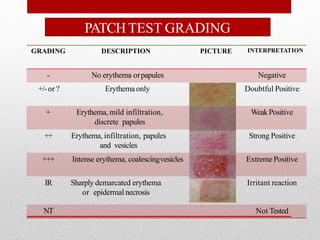 Patch test | PPTX