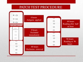Patch test | PPT