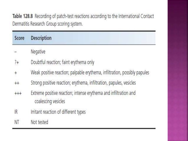 Patch test in dermatology | PPTX