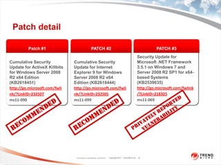 Real-life patch test - vulnerabilities found in one simple server in 6 ...