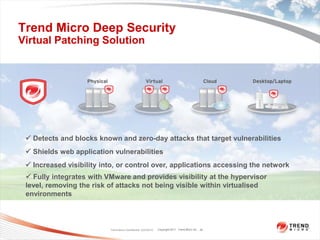 Real-life patch test - vulnerabilities found in one simple server in 6 ...