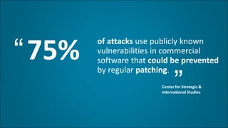 Your Datacenter at risk? – Patching for the Datacenter | PPT