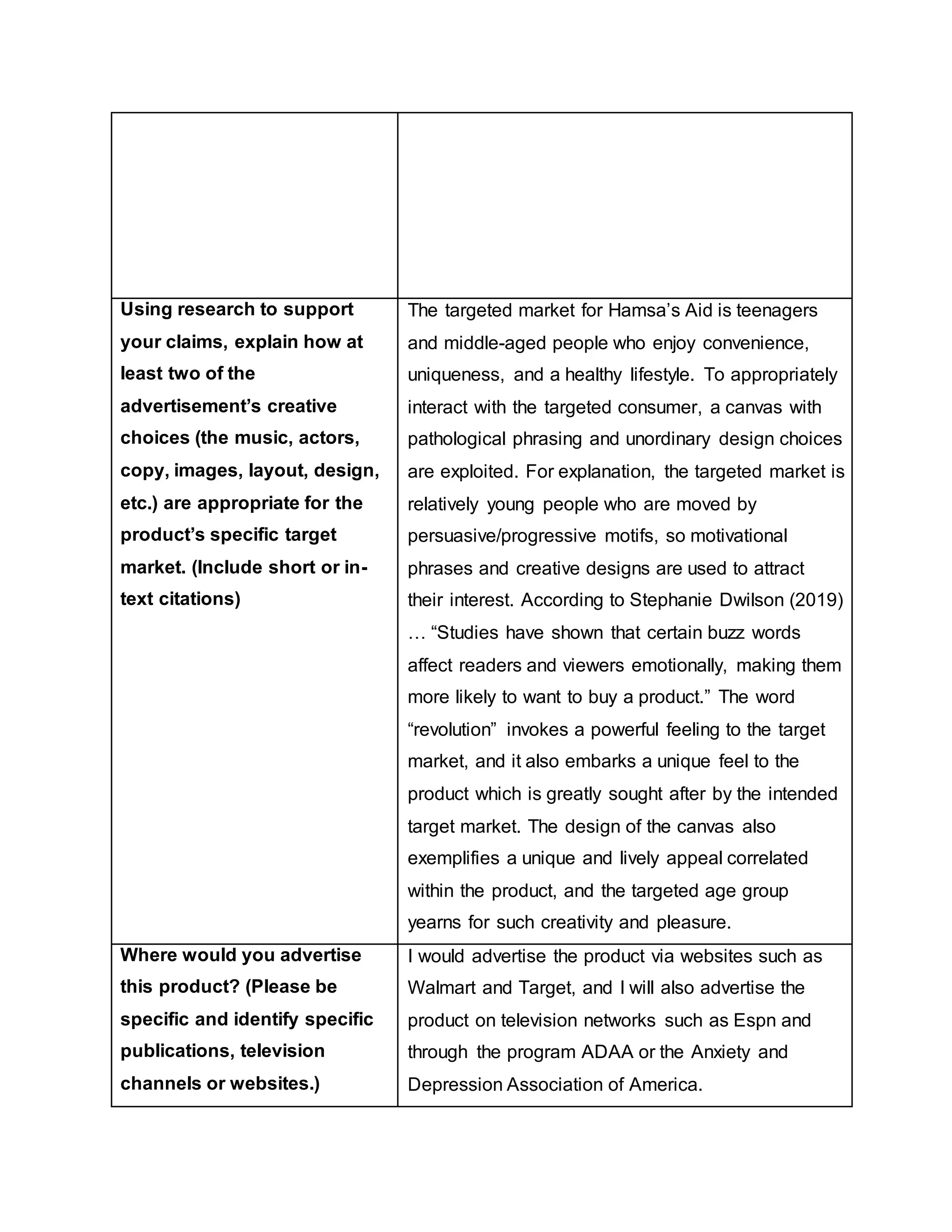 Pate alex assignment4-promotion | DOCX