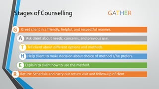 Pateient counseling by BNP.pdf | Pharmaceutical Industry | Industries