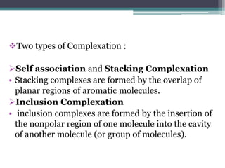 SOLUBILIZATION TECHNIQUES | PPTX