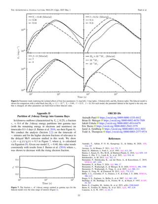 Direct Evidence for r-process Nucleosynthesis in Delayed MeV Emission ...