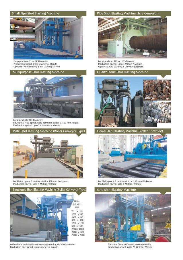 Patel Furnace & Forging Private Limited, Vadodra, Hanger Machine | PDF