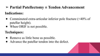 Patella Fractures by Dr Saleem Nasir.pptx
