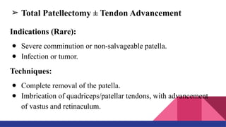 Patella Fractures by Dr Saleem Nasir.pptx